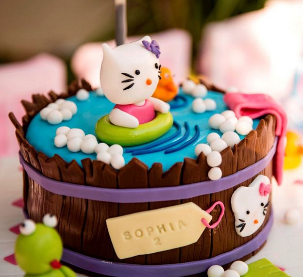 Party Supplies Dubai - Party Camel